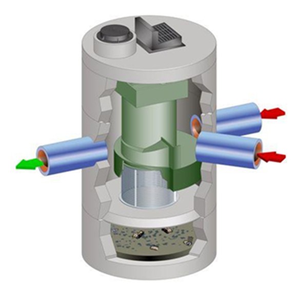 CDS Storm Water Treatment | CDS Systems | Echelon Environmental